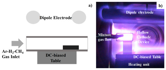 Anti-Galling Cold, Dry Forging of Pure Titanium by Plasma-Carburized ...