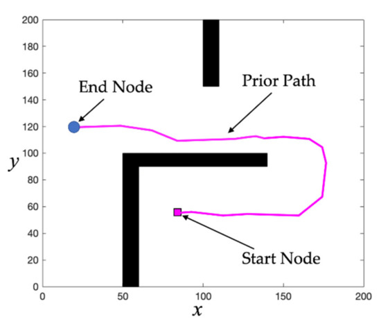 Rapid Planning of an Assembly Path by Reusing the Prior Path