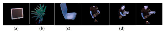 Object-Level Semantic Map Construction for Dynamic Scenes
