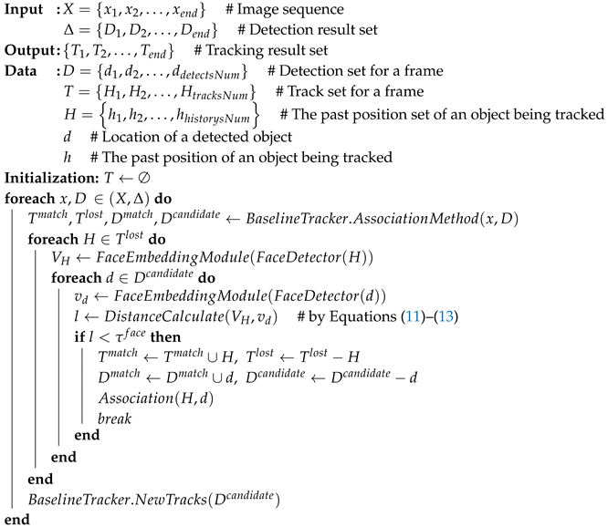 Applied Sciences | Free Full-Text | Enhancement of Multi-Target Tracking Performance via Image ...