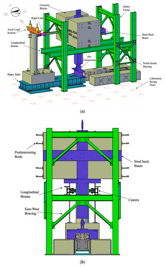 Implementation of a Novel Inertial Mass System and Comparison to ...
