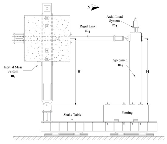 Implementation of a Novel Inertial Mass System and Comparison to ...