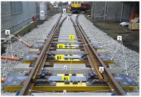 Realisation of a Novel Functionally Redundant Actuation System for a ...