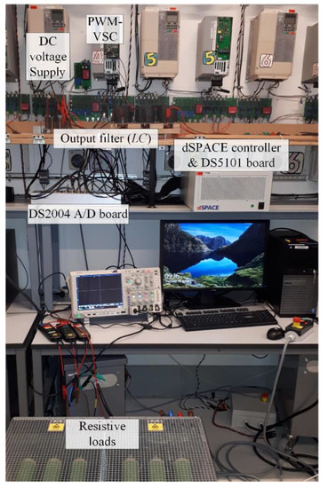 An Adaptive Model Predictive Voltage Control for LC-Filtered Voltage ...