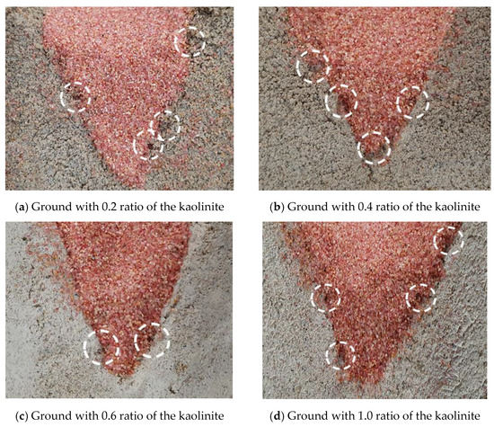 Effect of Wetting Conditions on the In Situ Density of Soil Using the ...