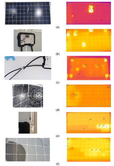 A Study on the Improvement of Efficiency by Detection Solar Module ...