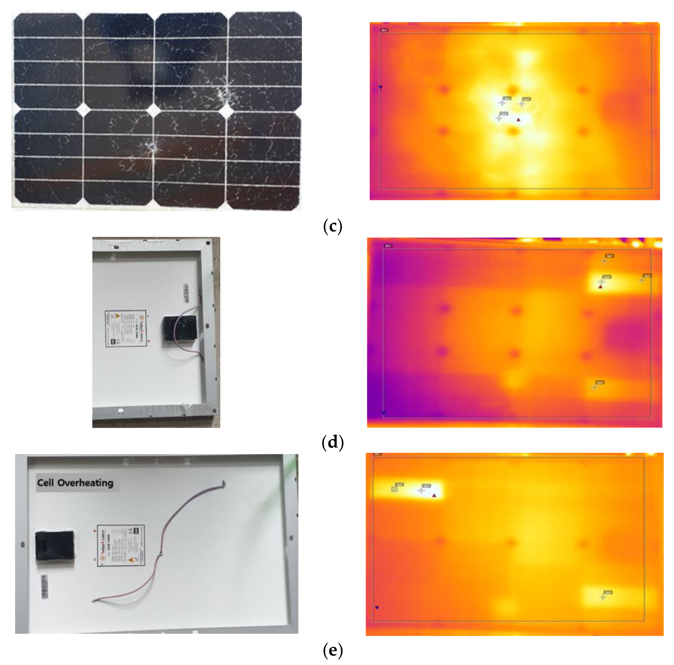 A Study on the Improvement of Efficiency by Detection Solar Module ...