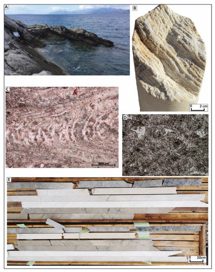 Fracture System and Rock-Mass Characterization by Borehole Camera ...