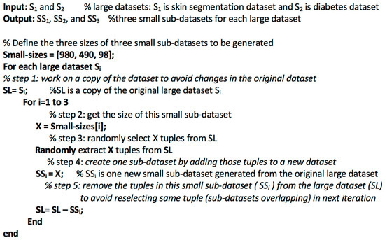 Impact of Dataset Size on Classification Performance: An Empirical ...