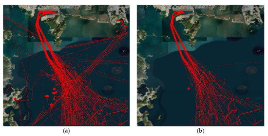 Applied Sciences | Free Full-Text | An AIS Data-Driven Approach to Analyze the Pattern of Ship ...