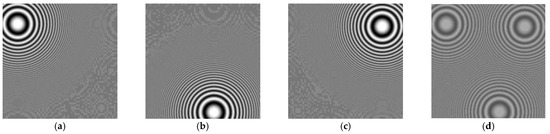 Applied Sciences | Free Full-Text | Separation of Two-Dimensional Mixed ...