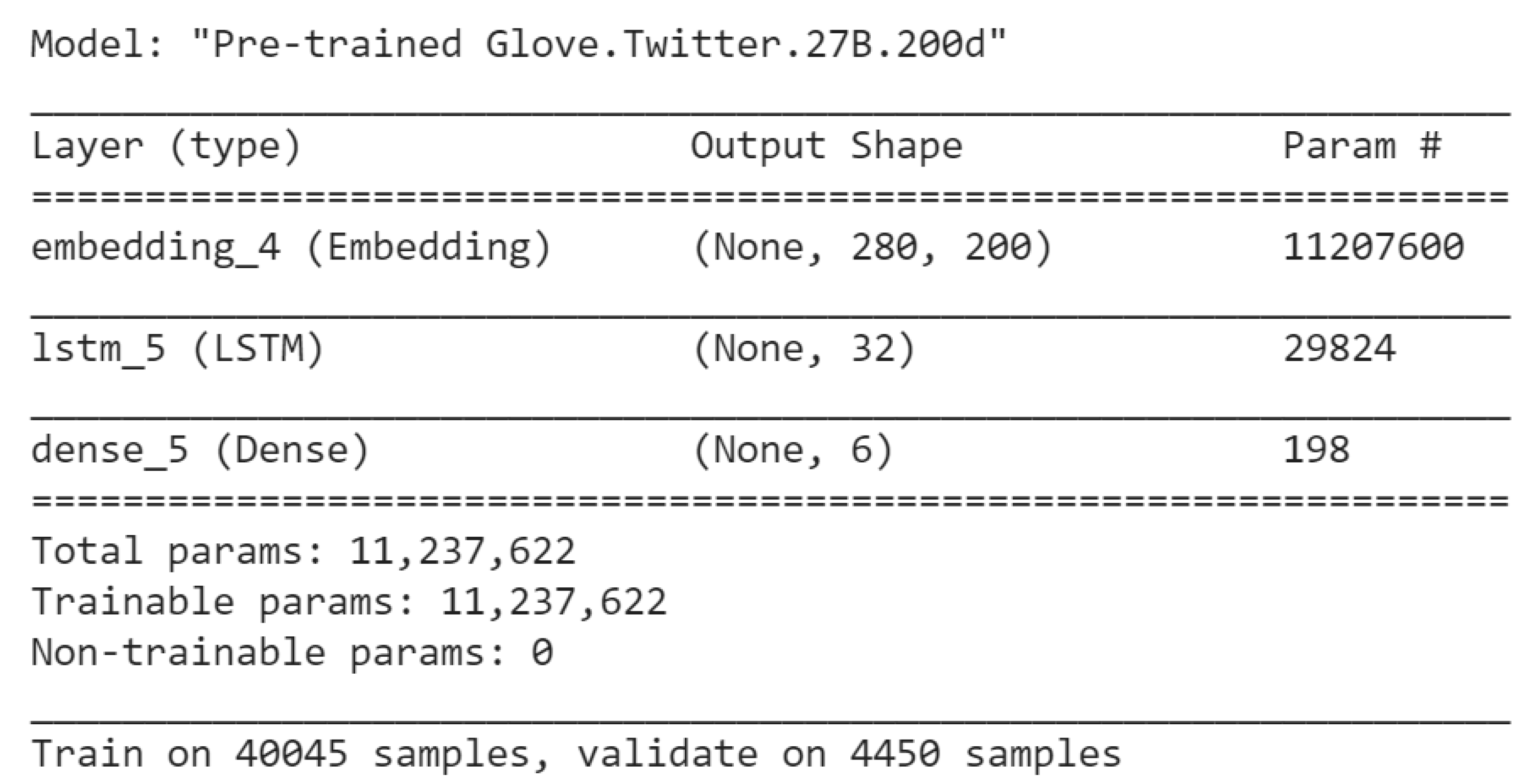 Applied Sciences | Free Full-Text | Towards Improved Classification ...