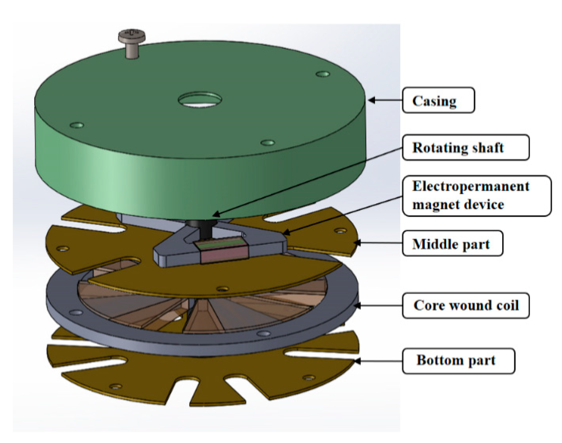A Theoretical Method for Designing Thin Wobble Motor Using an ...