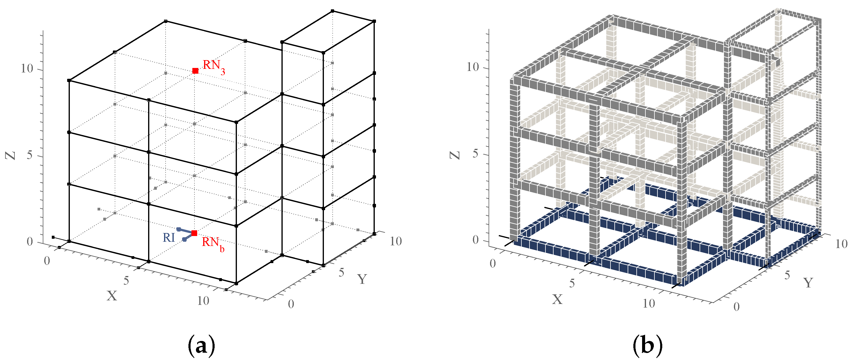 Nonlinear Dynamic Analysis of Seismically Base-Isolated Structures by a Novel OpenSees ...