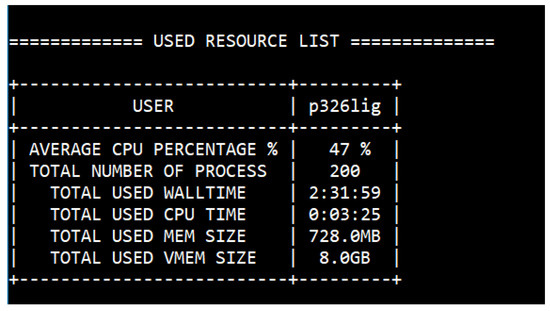 Applied Sciences Free Full Text Hpc Cloud Architecture To Reduce Hpc Workflow Complexity In