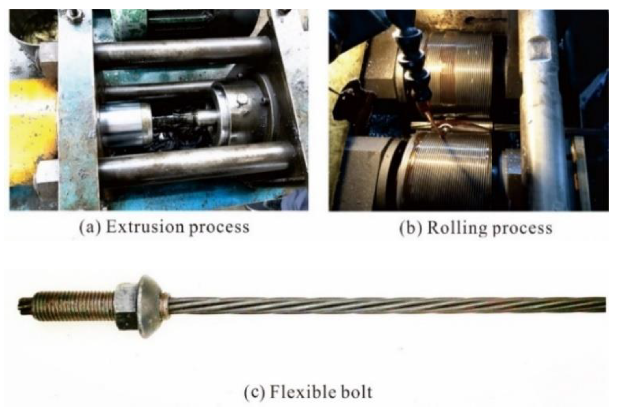Study on Mechanical Properties and Application of a New Flexible Bolt