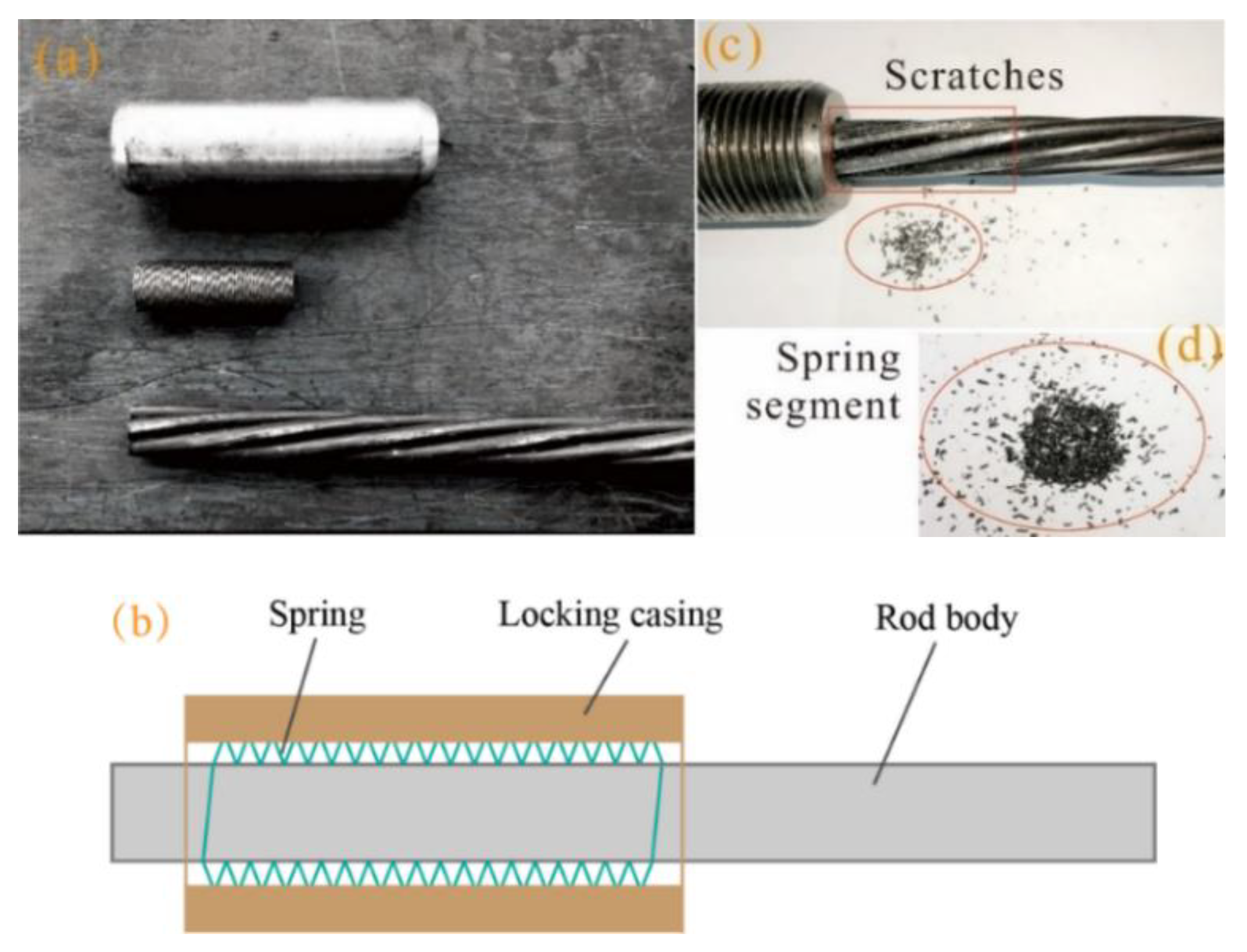 Study on Mechanical Properties and Application of a New Flexible Bolt