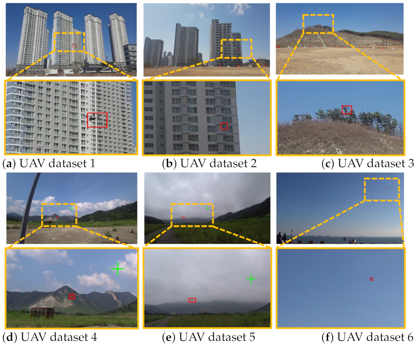 Applied Sciences | Free Full-Text | Visual Tracking of Small Unmanned ...