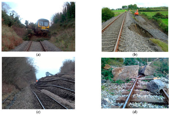 A Multiobjective Decision-Making Model for Risk-Based Maintenance ...