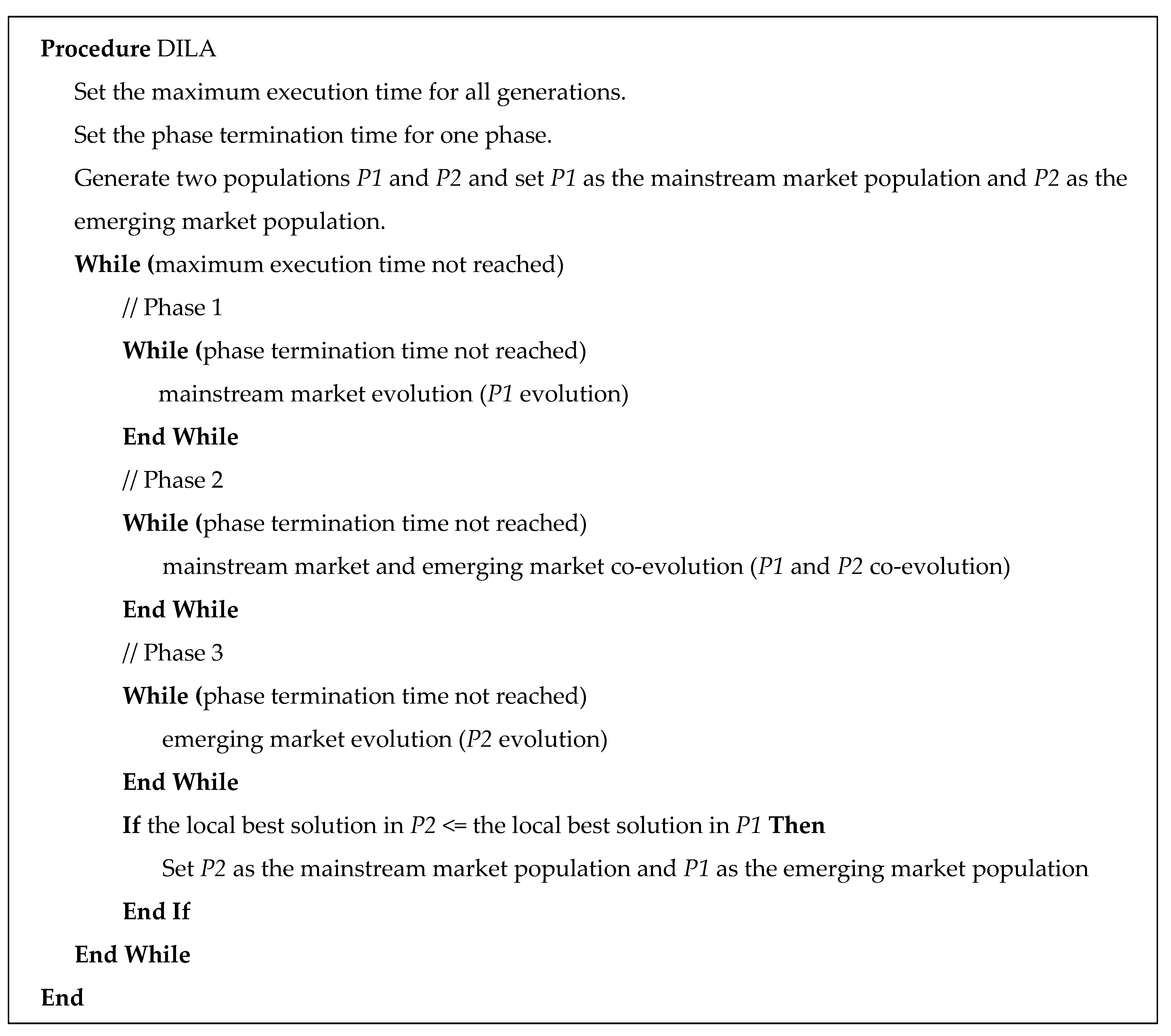 Applied Sciences | Free Full-Text | A Novel Disruptive Innovation-Like Algorithm for Single ...