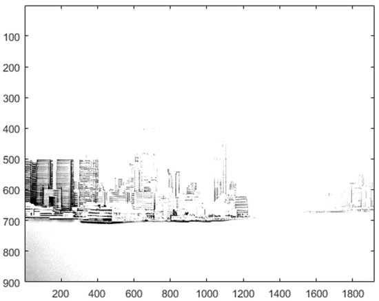 A Transfer Learning Method for Meteorological Visibility Estimation Based on Feature Fusion Method