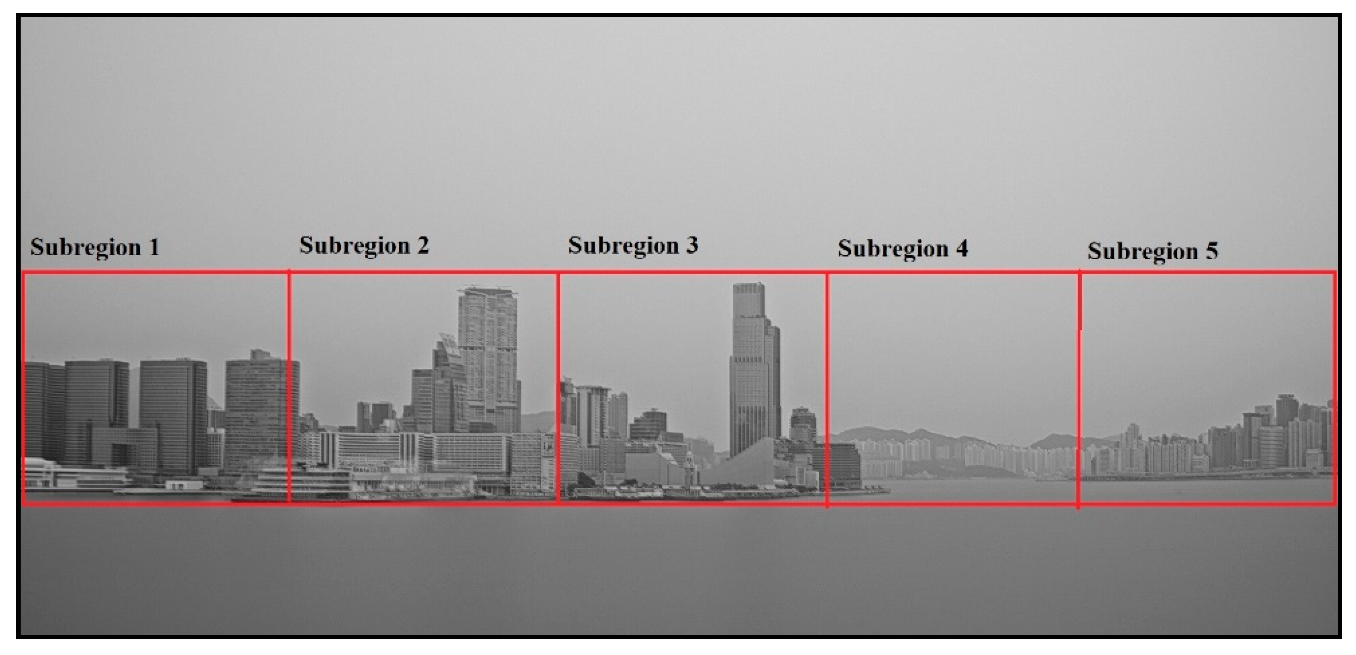 A Transfer Learning Method for Meteorological Visibility Estimation Based on Feature Fusion Method