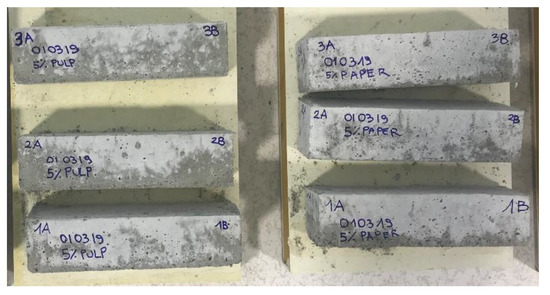 Mechanical and Physical Characterization of Papercrete as New Eco ...