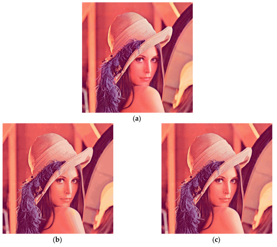 An Efficient Palette Generation Method for Color Image Quantization