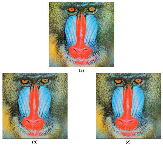 An Efficient Palette Generation Method for Color Image Quantization