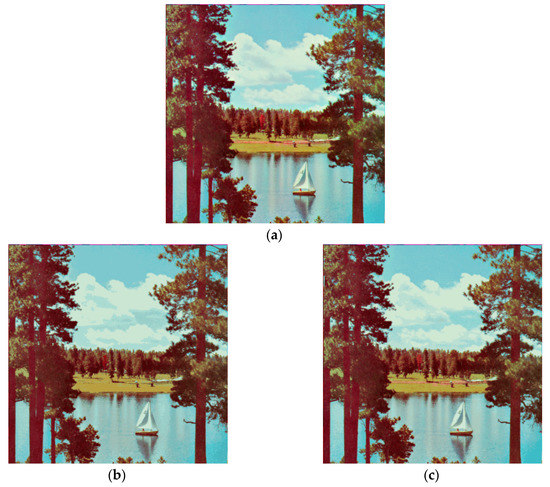 An Efficient Palette Generation Method for Color Image Quantization