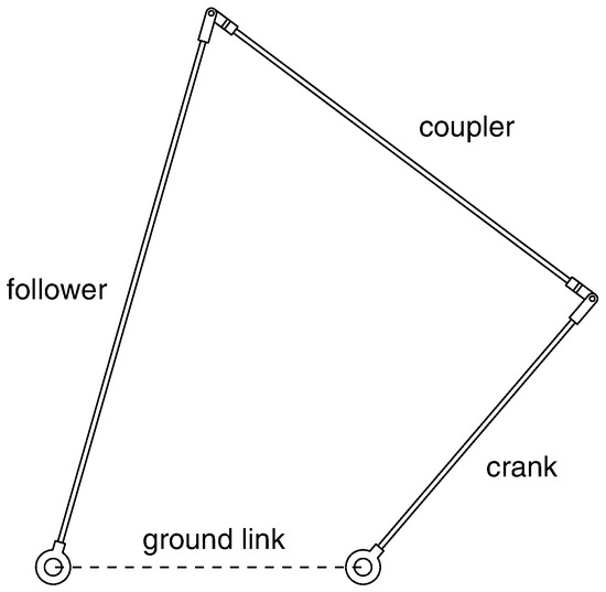 Nonlinear Control of Multibody Flexible Mechanisms: A Model-Free Approach