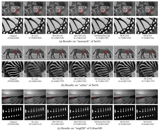 Single Image Super-Resolution Method Using CNN-Based Lightweight Neural Networks