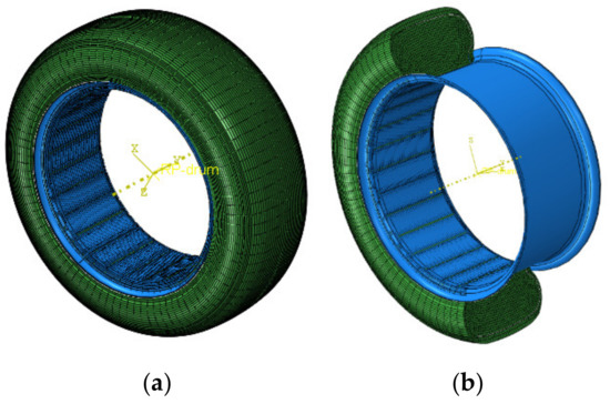 Simulation and Experimental Validation of Sound Field in a Rotating ...