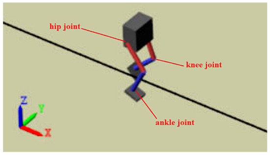 Efficient Robot Skills Learning with Weighted Near-Optimal Experiences Policy Optimization