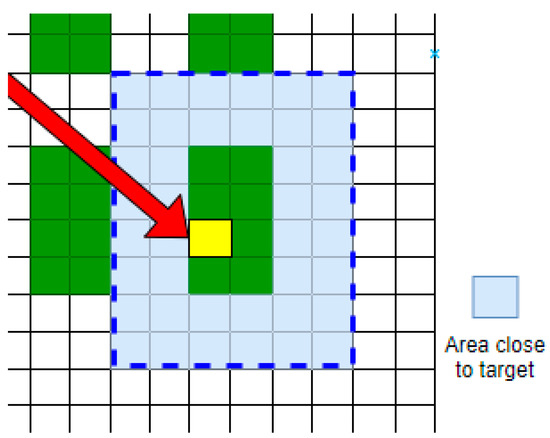 Mobile Robot Path Optimization Technique Based on Reinforcement ...
