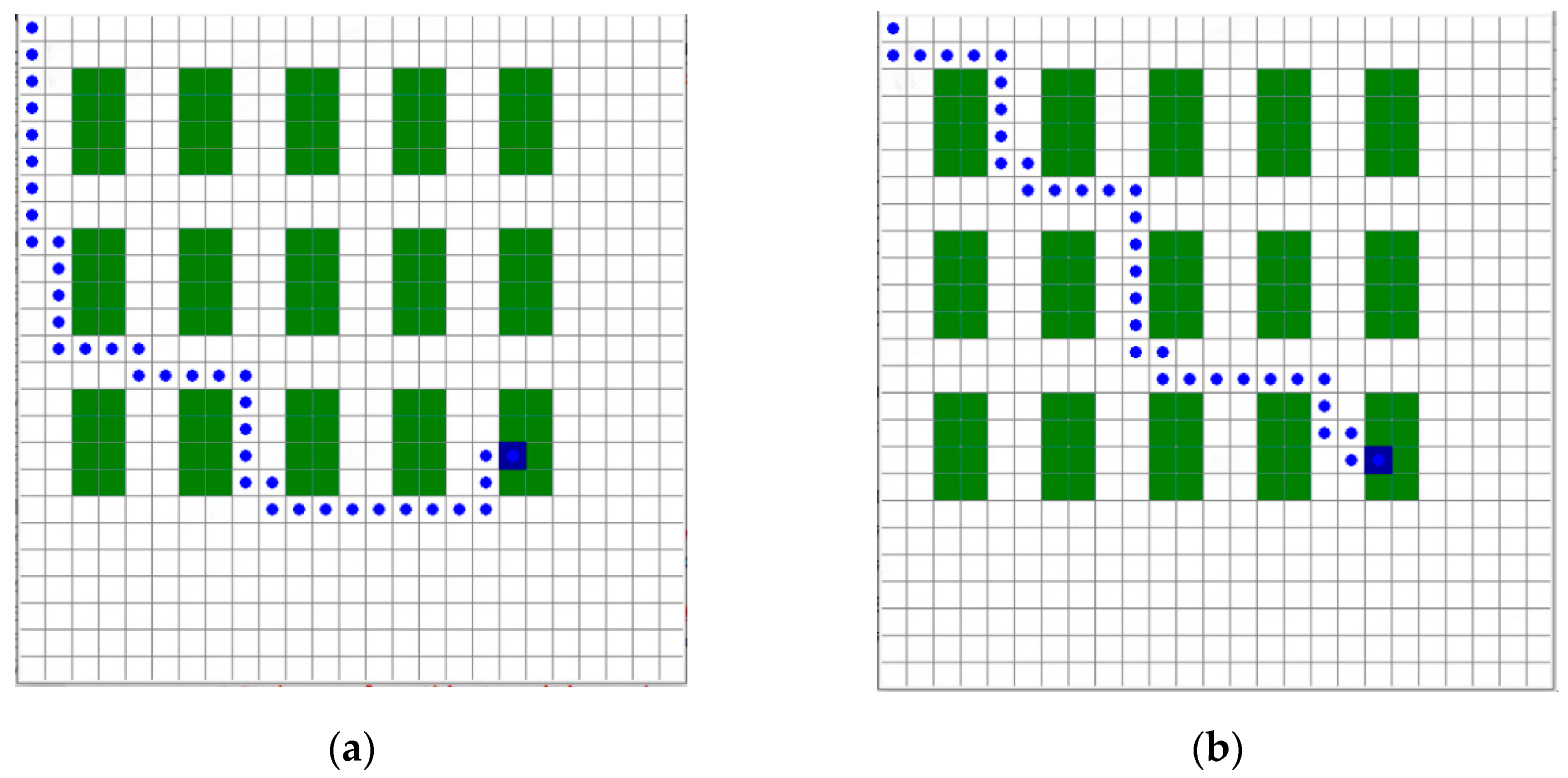 Applied Sciences Free Full Text Mobile Robot Path Optimization Technique Based On