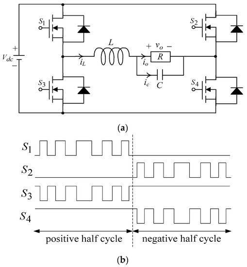 Robust Optimal Tracking Control of a Full-Bridge DC-AC Converter