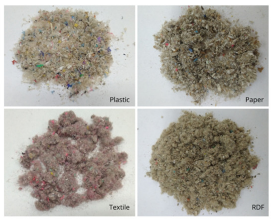 Thermogravimetric Study of Refuse Derived Fuel Produced from Municipal ...