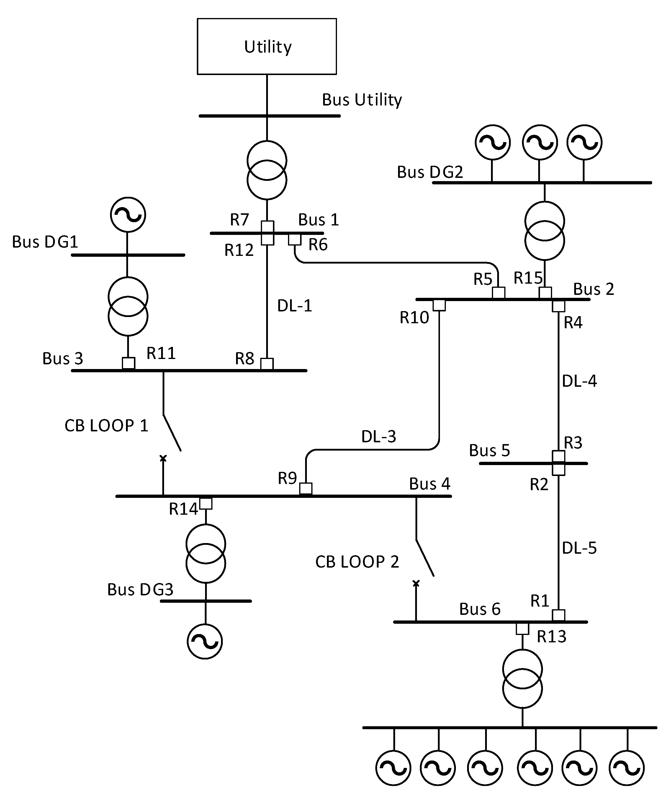 Optimal Coordination of Over-Current Relays in Microgrids Using Unsupervised Learning Techniques
