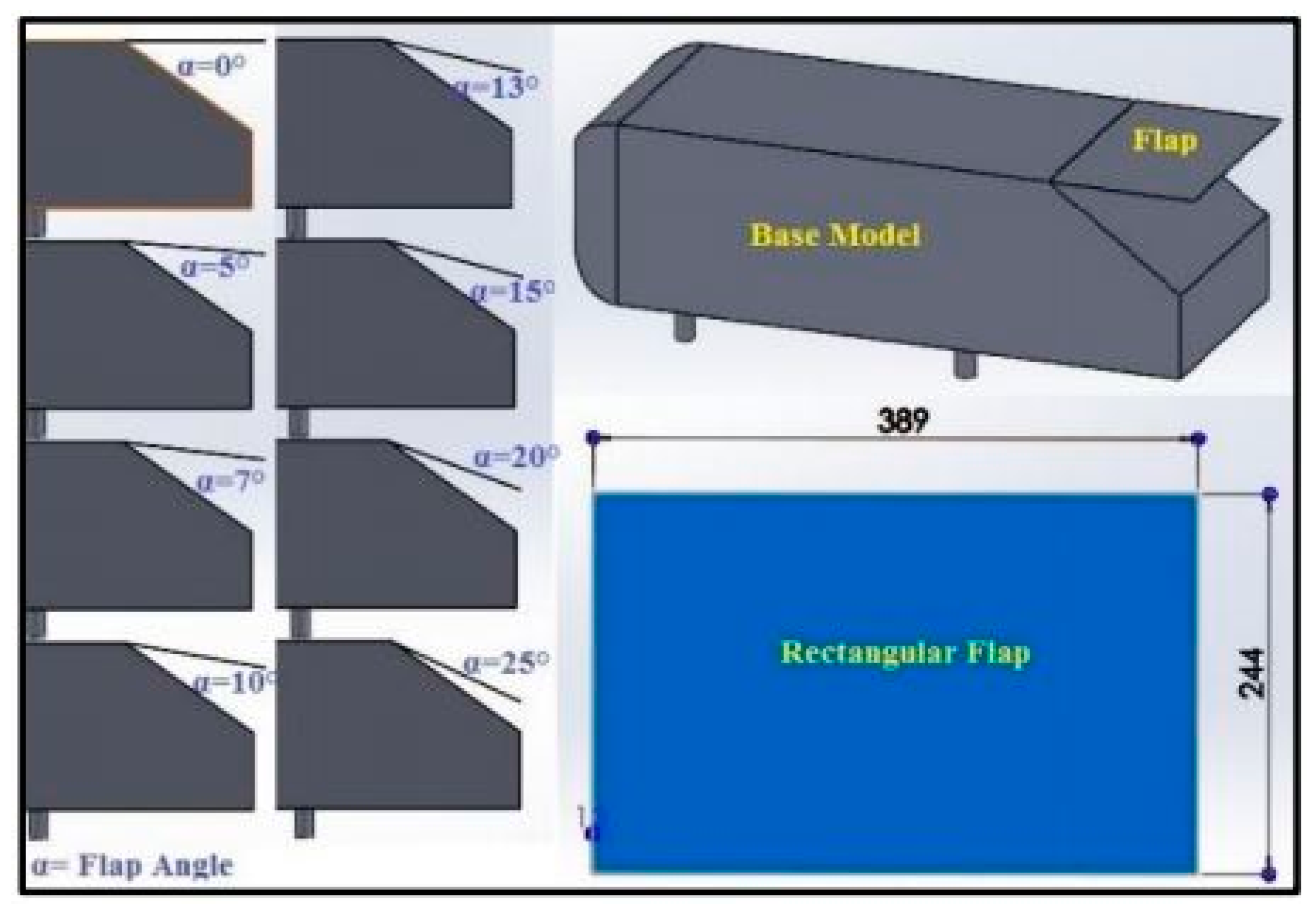 Applied Sciences | Free Full-Text | Passive Control of Base Pressure: A ...
