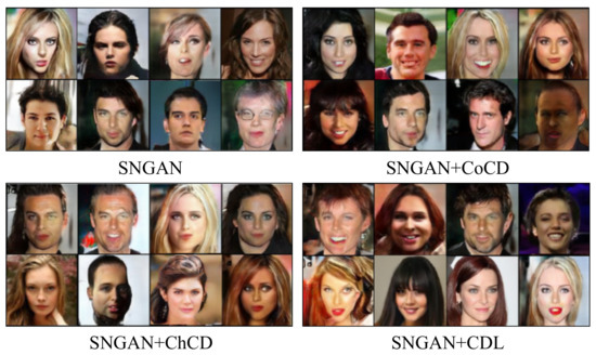 CDL-GAN: Contrastive Distance Learning Generative Adversarial Network ...