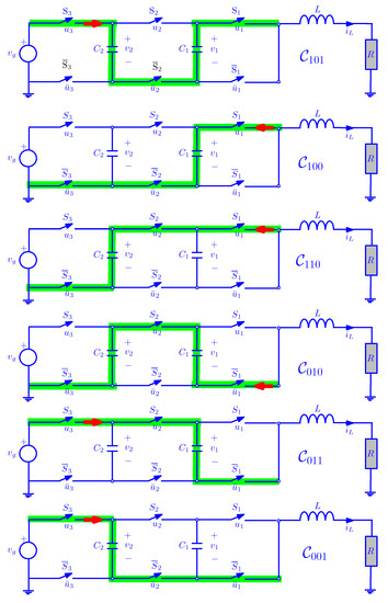 Nonlinear Dynamics and Stability Analysis of a Three-Cell Flying ...