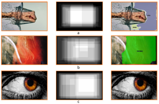 Discovering Sentimental Interaction via Graph Convolutional Network for Visual Sentiment Prediction