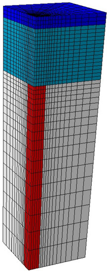 3D Numerical Modeling of Rigid Inclusion-Improved Soft Soils Under ...