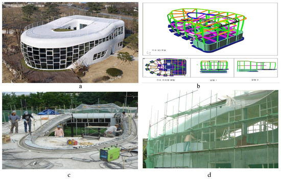 Applied Sciences | Free Full-Text | Testing as-Built Quality of Free ...