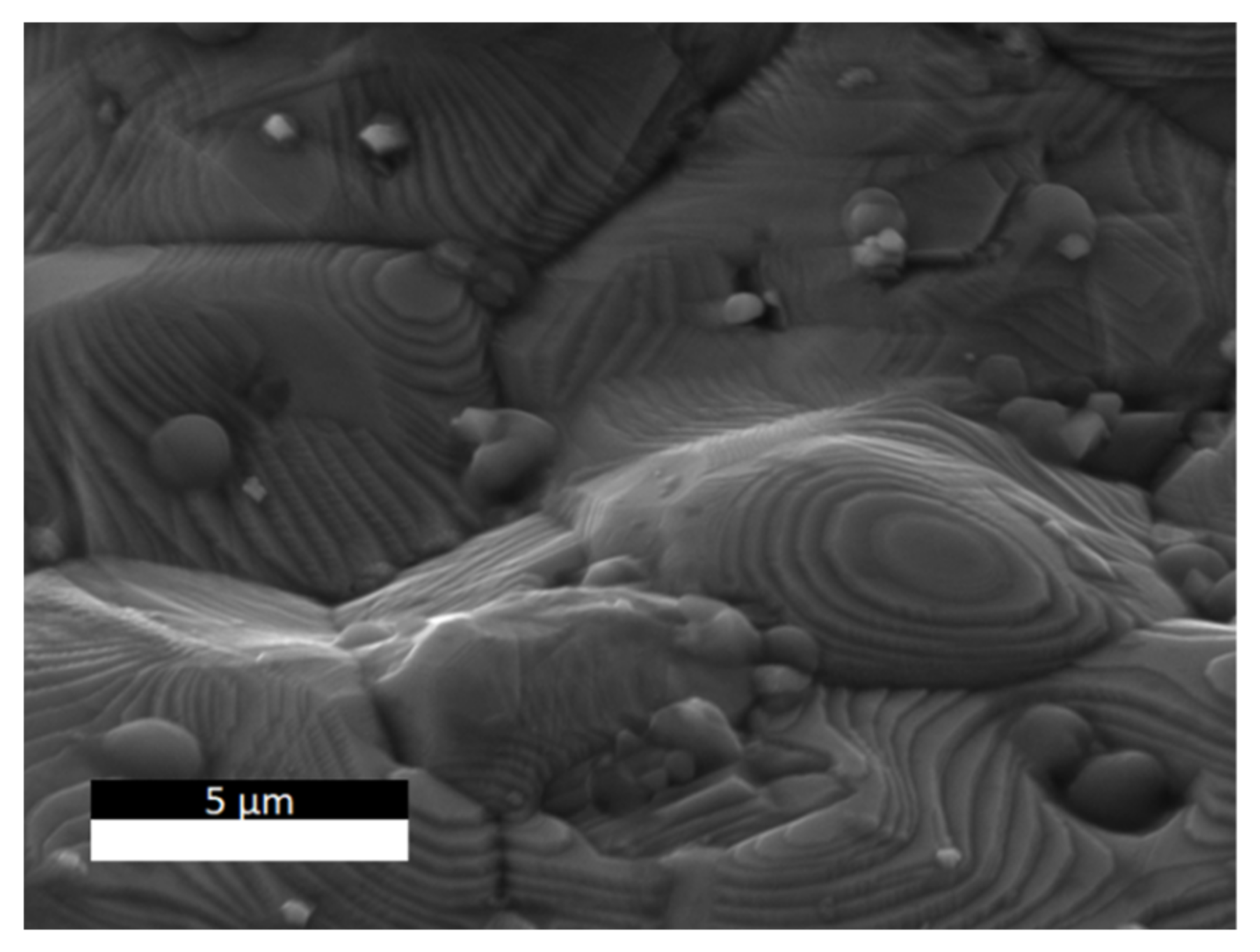 Hybrid Metal/Polymer Filaments for Fused Filament Fabrication (FFF) to ...