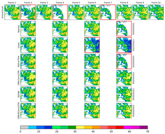 Reconstruction of Missing Data in Weather Radar Image Sequences Using ...