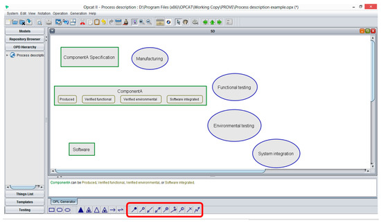 Using Domain-Specific Models to Facilitate Model-Based Systems ...