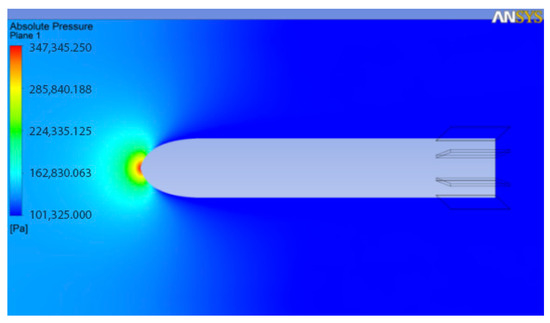 The Influence of Boiling on the Streamlined Body Drag Force and Falling ...