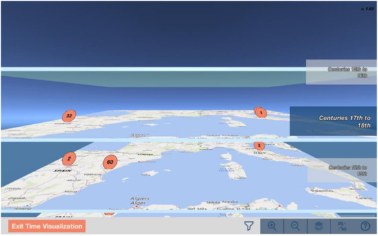 Multi-Purpose Ontology-Based Visualization of Spatio-Temporal Data: A ...
